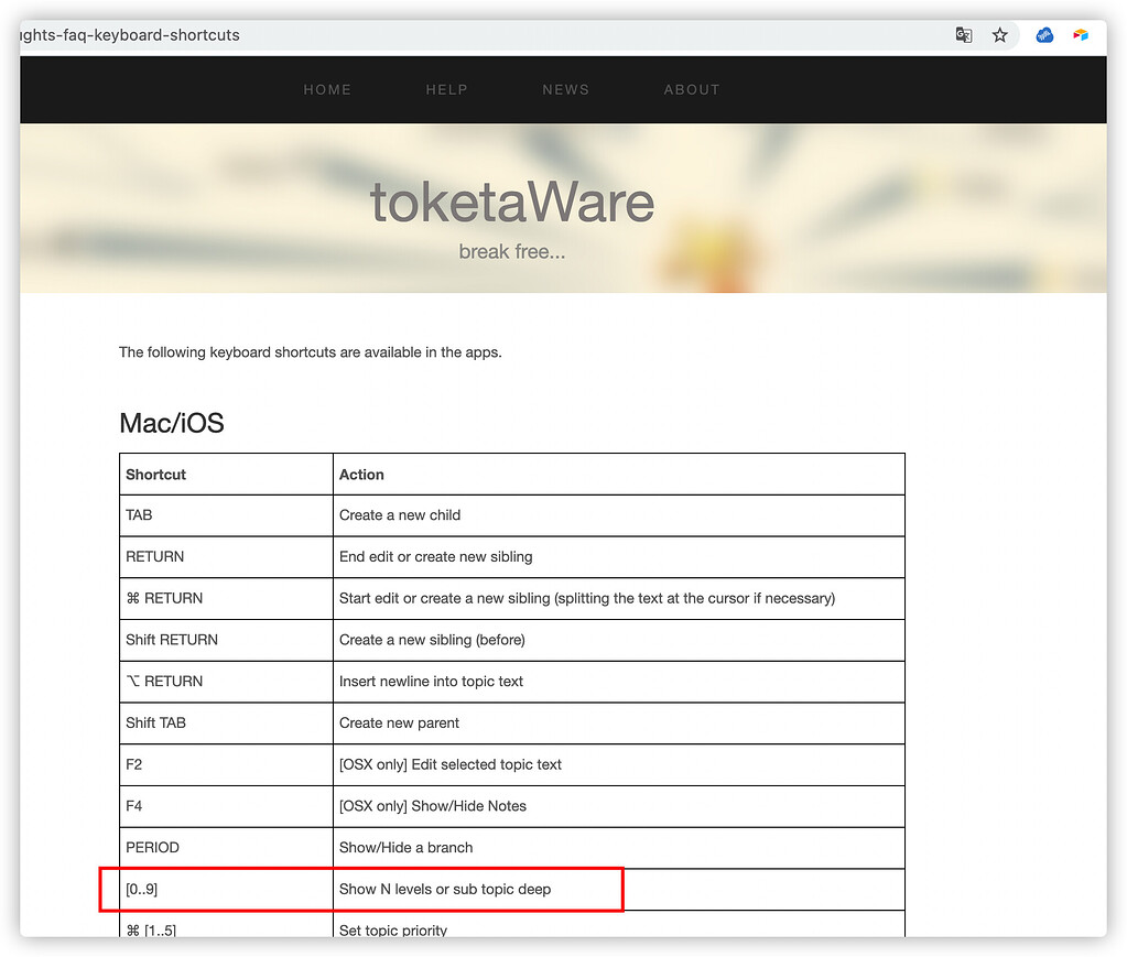 Suggestions for enhancing the "collapse" and "expand" functions - Feature Requests - Logseq