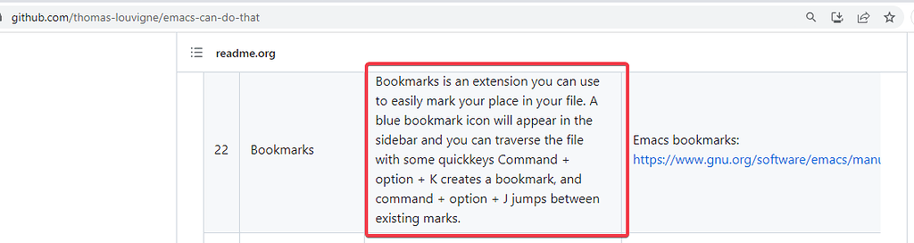 Bookmark - easily mark your place in your files and traverse the file ...