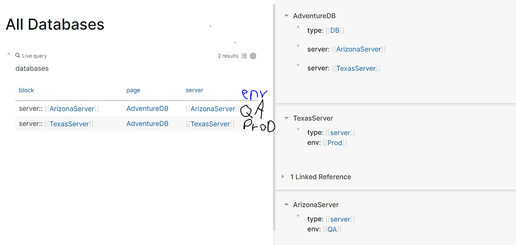 Add Correlated Page Property To Query Table Blocks Output Like Join Operation In Sql Adding