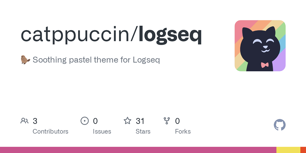 Using themes and custom css together? - Questions & Help - Logseq