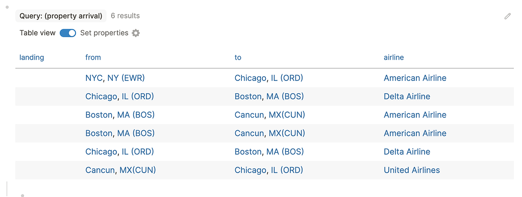Queries by property kept returning deleted property - Questions & Help - Logseq