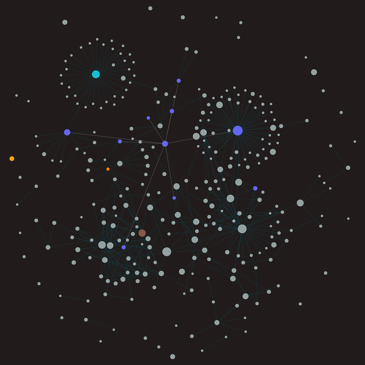How to leverage Logseq's linked structure? - Questions & Help - Logseq