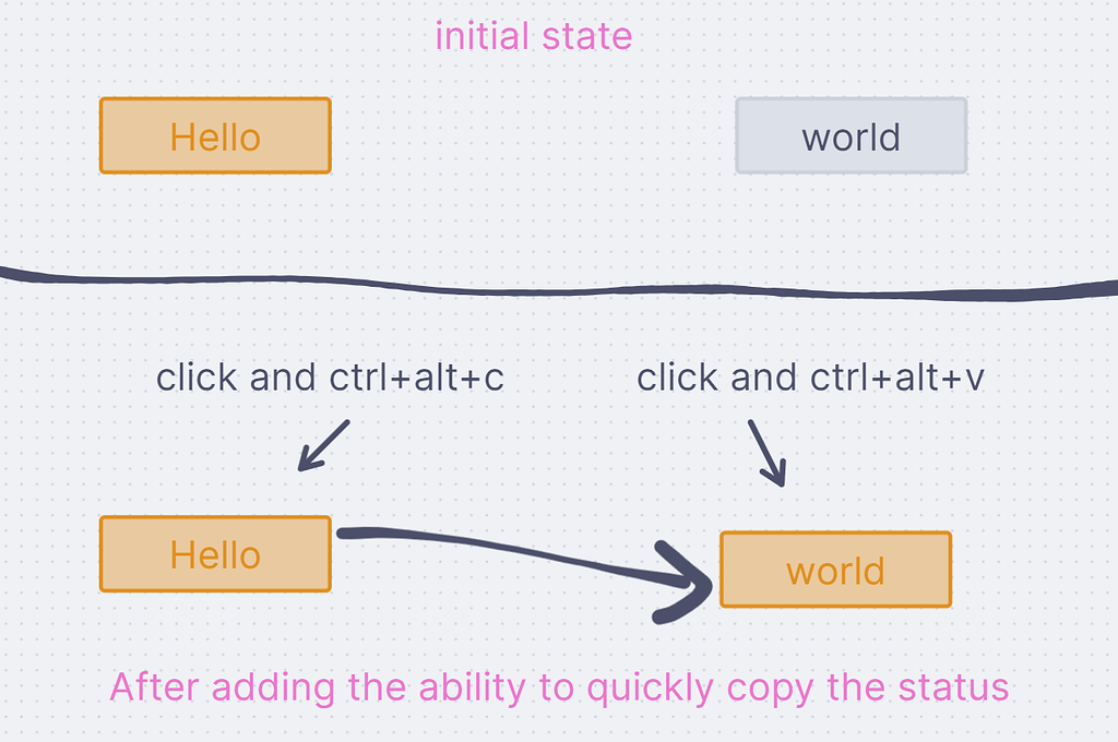In whiteboards, add keyboard shortcut for style-copying - Feature Requests - Logseq