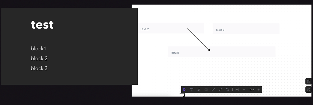 Use whiteboard and page interchangibly - Feature Requests - Logseq