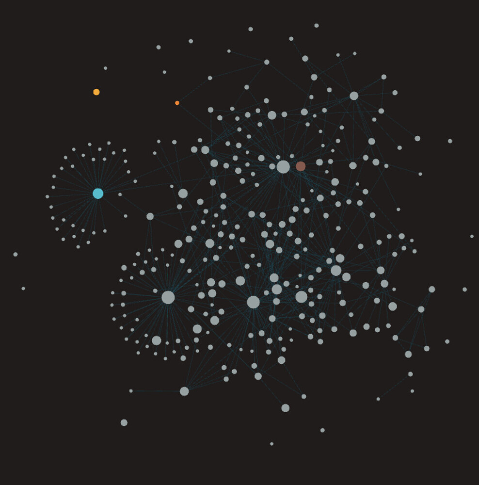 How to leverage Logseq's linked structure? - Questions & Help - Logseq