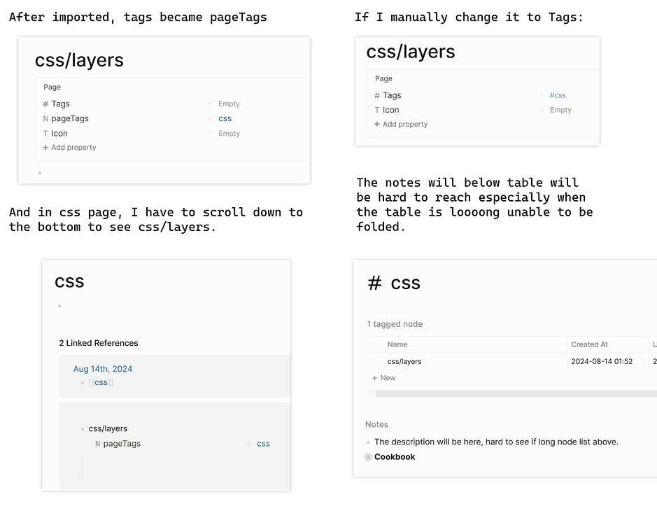 It's hard to migrate to the Logseq DB version for Logseq MD users (logically speaking) --- about ...