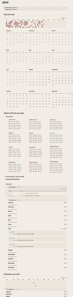 Yearly Journal Pages - Look what I built - Logseq