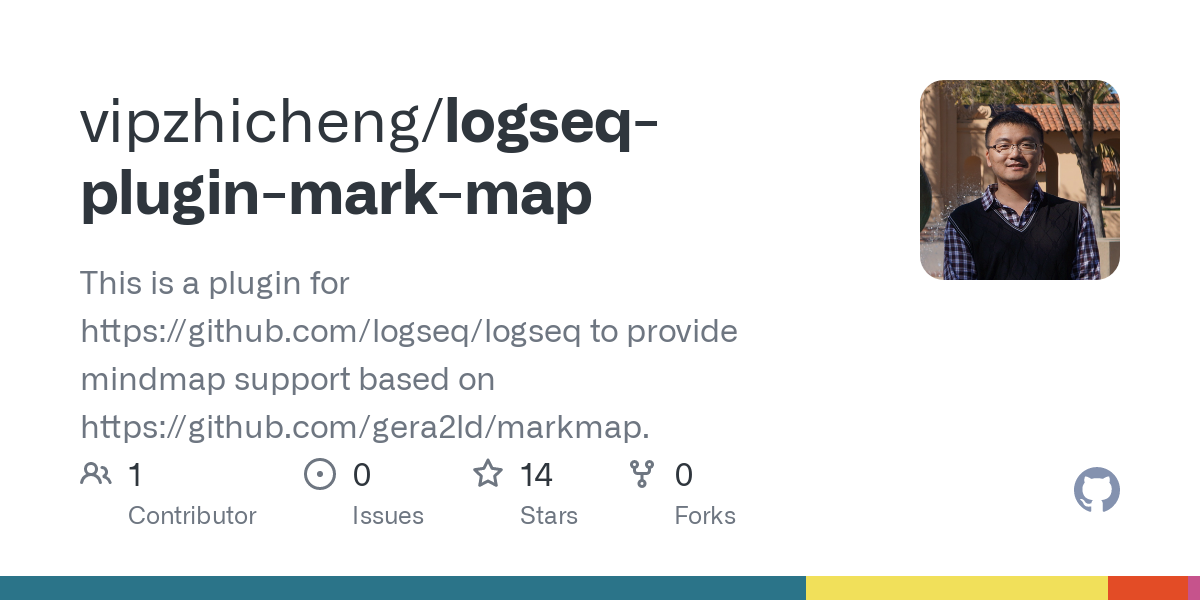 Mindmap block support - Archive - Logseq